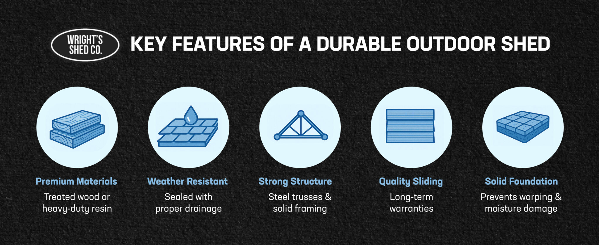 Durable Outdoor Sheds Built to Last for Utah Homes